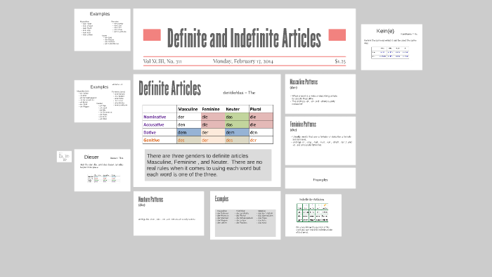 Definite and Indefinite Articals by Alice Cowan