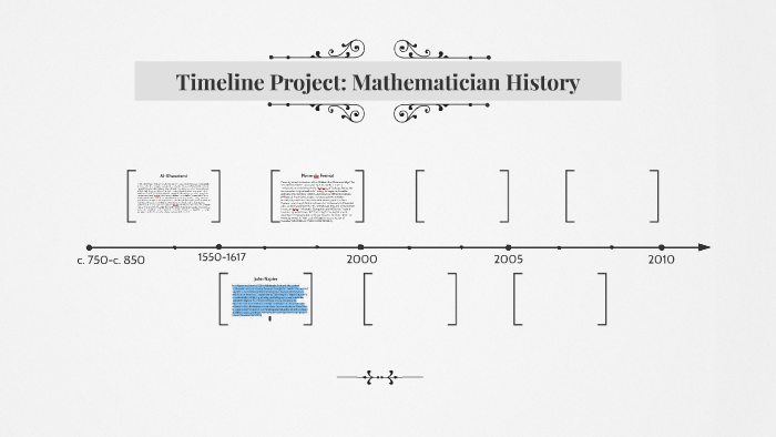 Timeline Project: Mathematician History by Kaitlyn Spring on Prezi