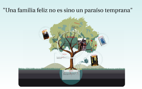 "Una familia feliz no es sino un paraíso temprana" by Bari Rabine on Prezi