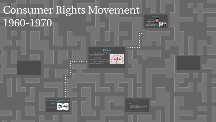 Consumer Rights Movement by Alyssa Vikara