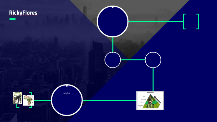 RickyFlores by Anthony Chucci on Prezi