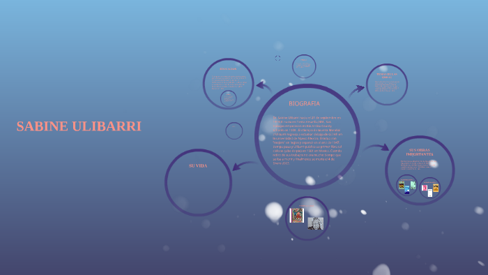 Sabine Ulibarri by sasha bajek on Prezi