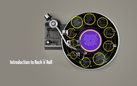 Introduction to Rock and Roll by Jamie McGlothlin on Prezi