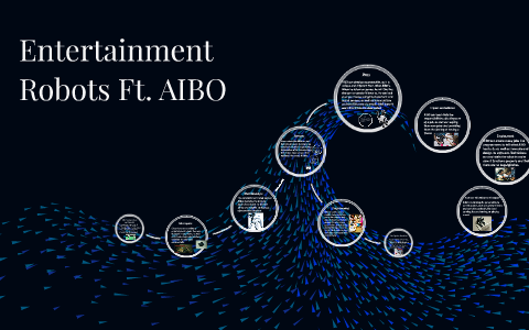 Entertainment Robots by Huy Nguyen on Prezi