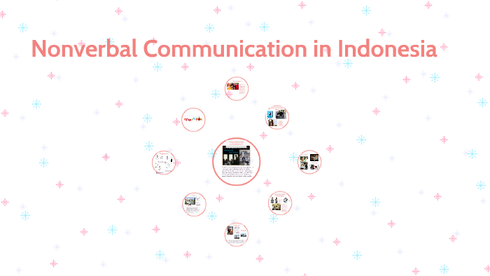 Nonverbal communication in Indonesia by Yayu Nopriani Martha on Prezi