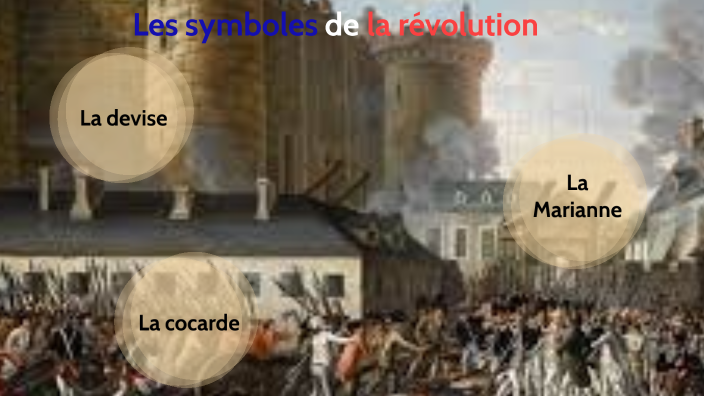 Les symboles de la révolution by Sara Della Marca on Prezi