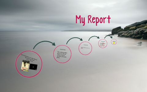 The Graduation of Jake Moon by grace martin on Prezi