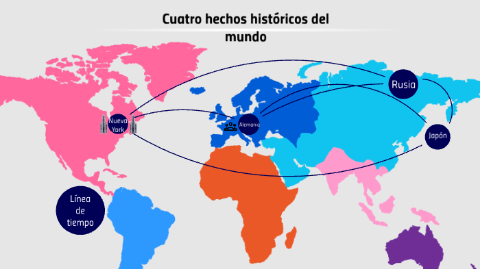 CUATRO HECHOS HISTÓRICOS DEL MUNDO by estefania parra cabrera on Prezi