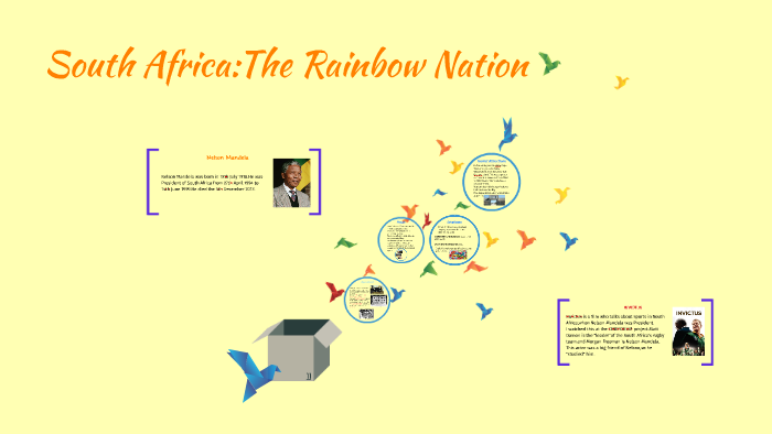 South Africa:The Rainbow Nation by Giada Rizzo on Prezi