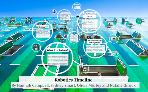 Robotics Timeline by Sydney Smart on Prezi