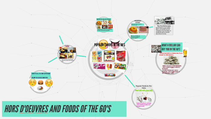 FOODS IN THE 60s by mark escano on Prezi
