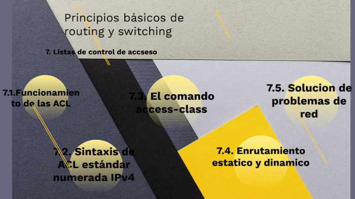Principios básicos de routing y switching by Marcos Eduardo León Vasquez