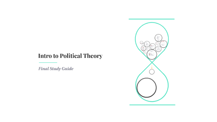 Intro to Political Theory by kaygon Finakin on Prezi