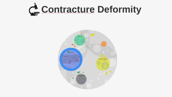 Contracture Deformity by alexus clardy on Prezi