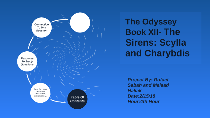 The odyssey Book 12 by Rofael sabah on Prezi