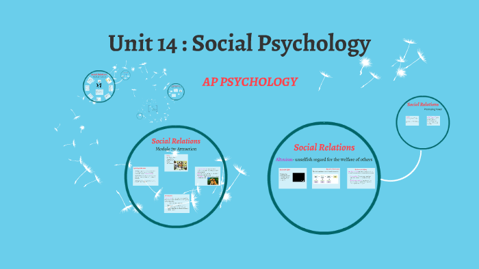 Unit 14: Social Psychology by Andrea Wilson on Prezi