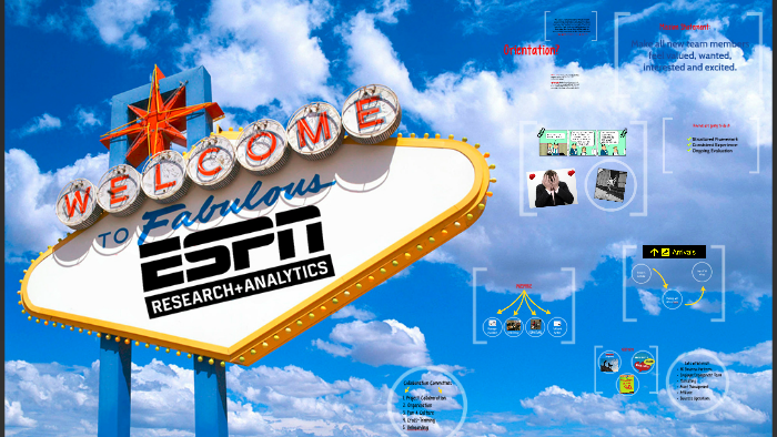 ESPN R&A Onboarding by Jill Cammett on Prezi