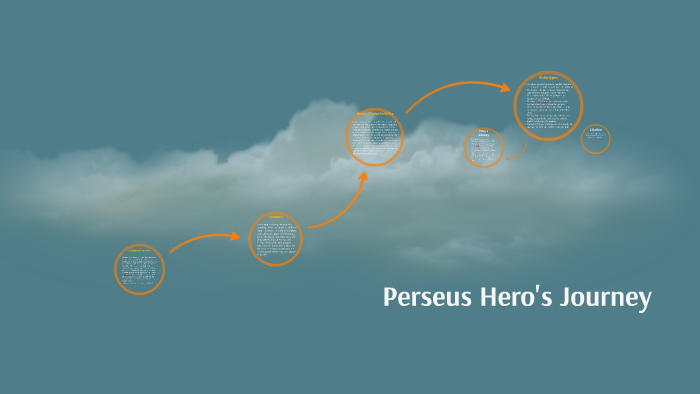 Perseus Hero's Journey by Morgan Heflin on Prezi