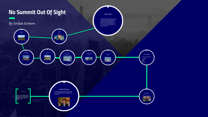 No Summit Out Of Sight by Abraham Lincoln on Prezi