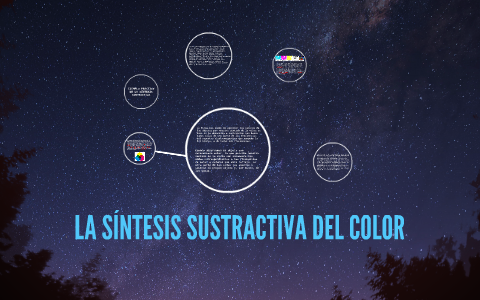 LA SÍNTESIS SUSTRACTIVA DEL COLOR by Henry Andrade on Prezi