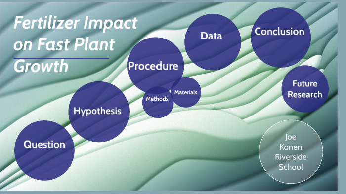 Fertilizer Impact on Fast Plant Growth by Joe Konen on Prezi