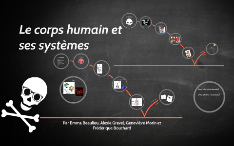 Le corps humain et ses systèmes by Emma Beaulieu on Prezi