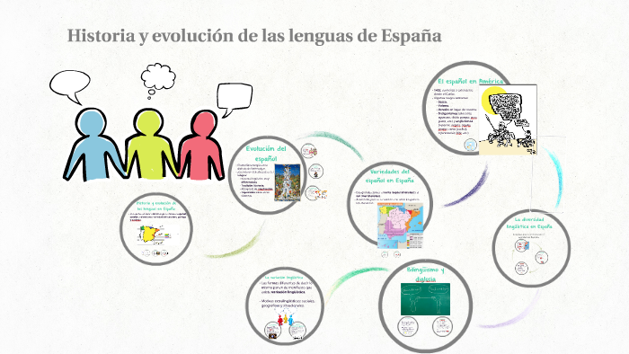 Historia y evolución de las lenguas en España by Corsario Negro on Prezi