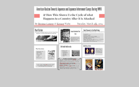 Japanese Internment Camps and American Racism Towards Japane by Brenna ...