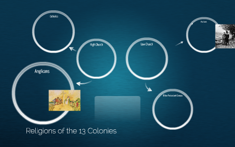Religions of the 13 Colonies by Mike Iseman on Prezi