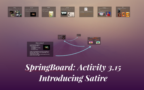 SpringBoard: Activity 3.15 by Robert Carlisle on Prezi