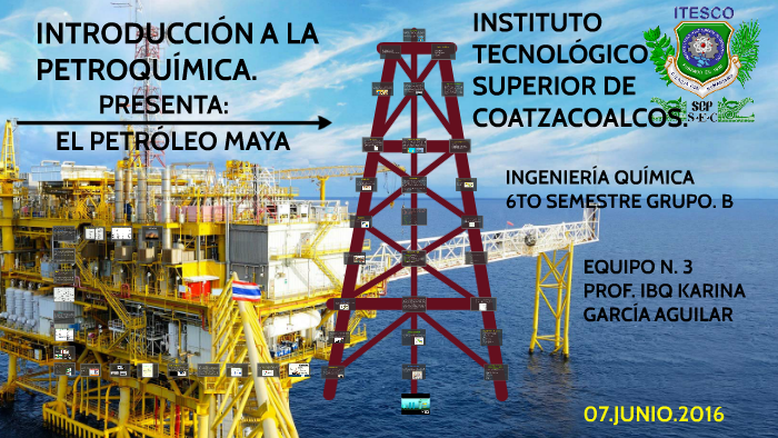 INTRODUCCIÓN A LA PETROQUÍMICA, EL PETRÓLEO MAYA by arturo orozco on Prezi