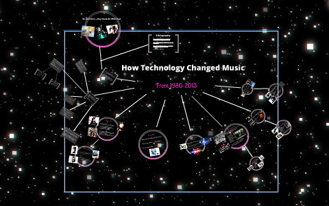 How Technology Changed Music by Helen Yu on Prezi