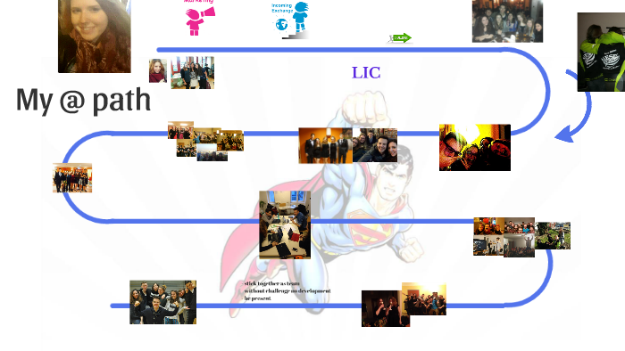 How does your AIESEC path look like? by Judith Wiesinger