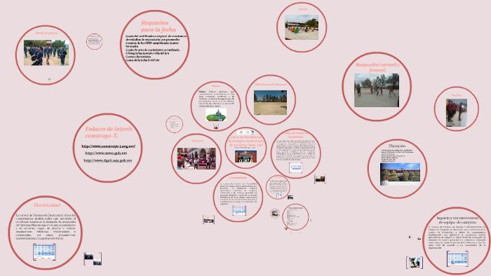 CBTis Núm. 183 by esmeralda jimenez garcia on Prezi