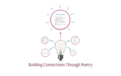 Building Connections Through Poetry by Katie King