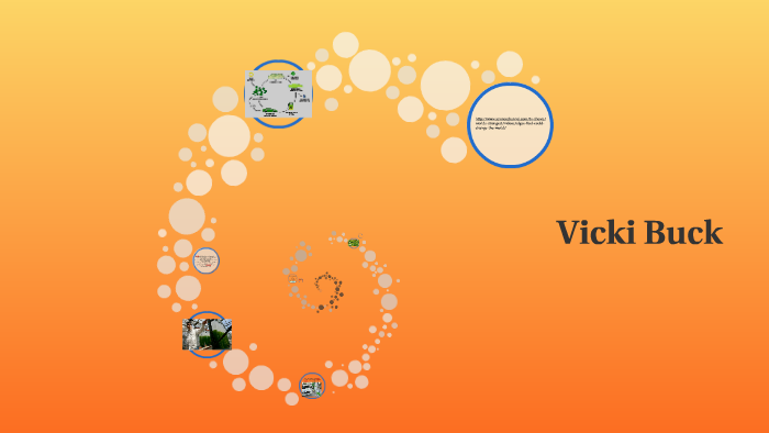 Vicki Buck by ELIN LANDGREN on Prezi