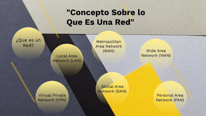 Concepto Sobre lo Que es Una Red by Diego Gutierrez on Prezi