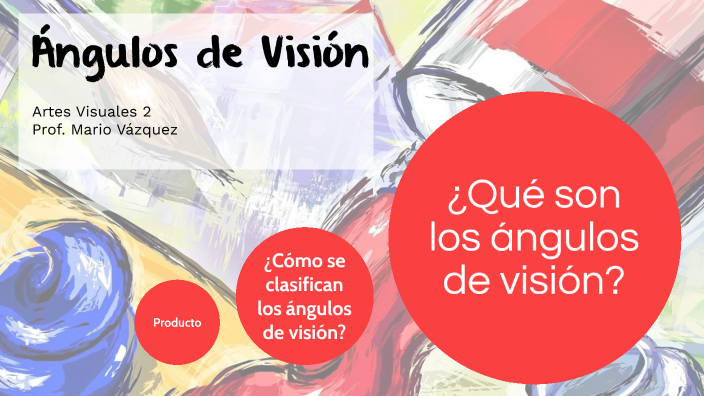 Ángulos de Visión - Artes Visuales ll by Mario Vázquez on Prezi