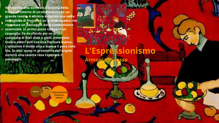 L'Espressionismo by Angela Di Fiore on Prezi
