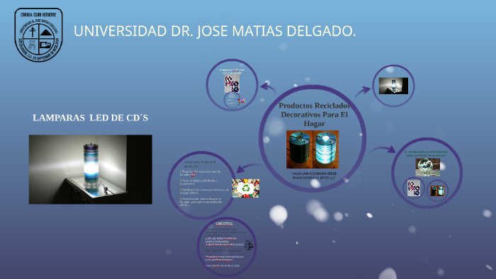 UNIVERSIDAD DR. Jose MATIAS DELGADO. by luis perez on Prezi