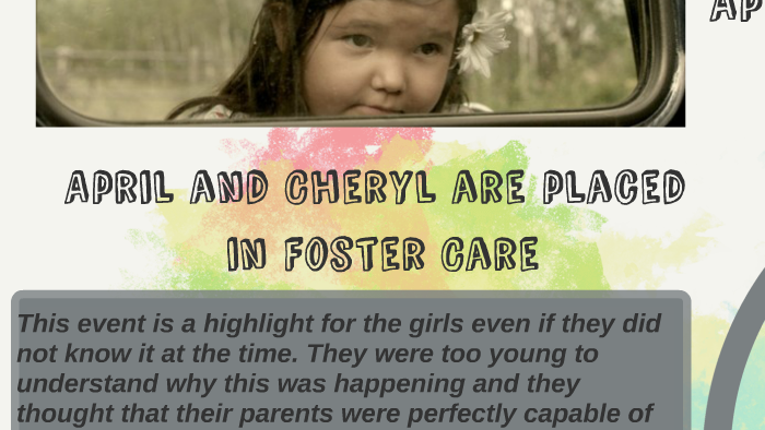 April Raintree Graphic Plot timeline by Codee Scott on Prezi