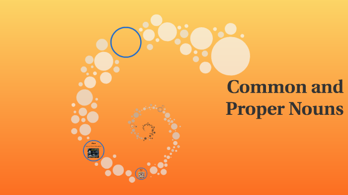 Halloween Common and Proper Nouns by Jennah Steiner on Prezi