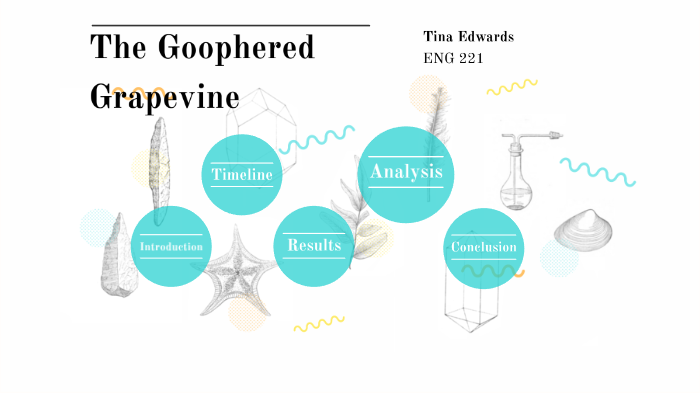 The Goophered Grapevine by Tina Edwards@quincy.edu on Prezi