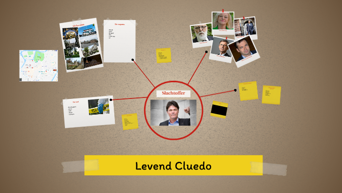 Levend Cluedo by hanneke van staalduinen on Prezi