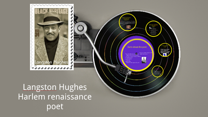langston hughes harlem renaissance poet by maria lozano on Prezi