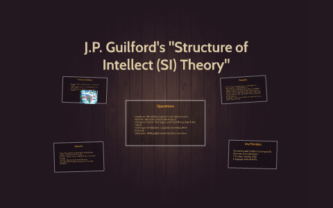 J.P. Guilford's "Structure of by