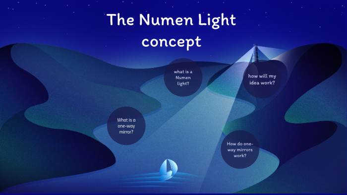 The Numen Light Concept by Angel Garcia on Prezi