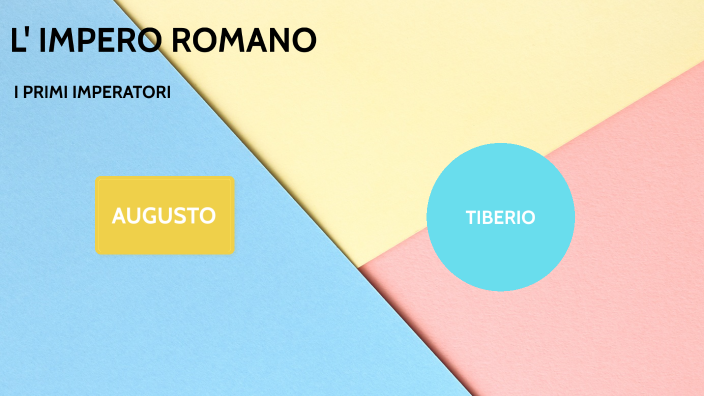 L' IMPERO ROMANO by Alessandro Pisu on Prezi