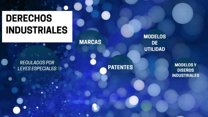 DERECHOS INDUSTRIALES by carolina ravier on Prezi