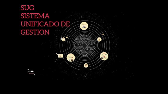 SUG SISTEMA UNIFICADO DE GESTION by Patricia de León on Prezi SUG SISTEMA UNIFICADO DE GESTION by Patricia de León on Prezi